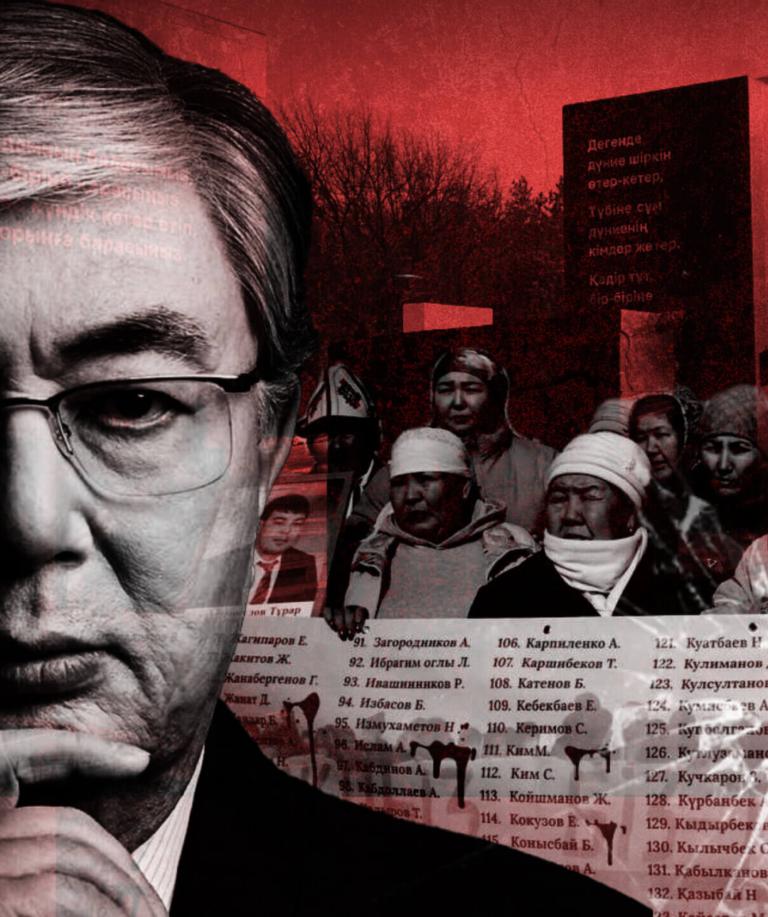 Bloody January Remembered - Human Rights Foundation