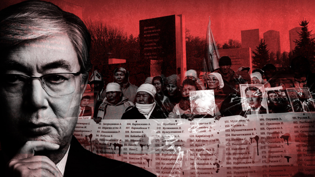 Bloody January Remembered - Human Rights Foundation